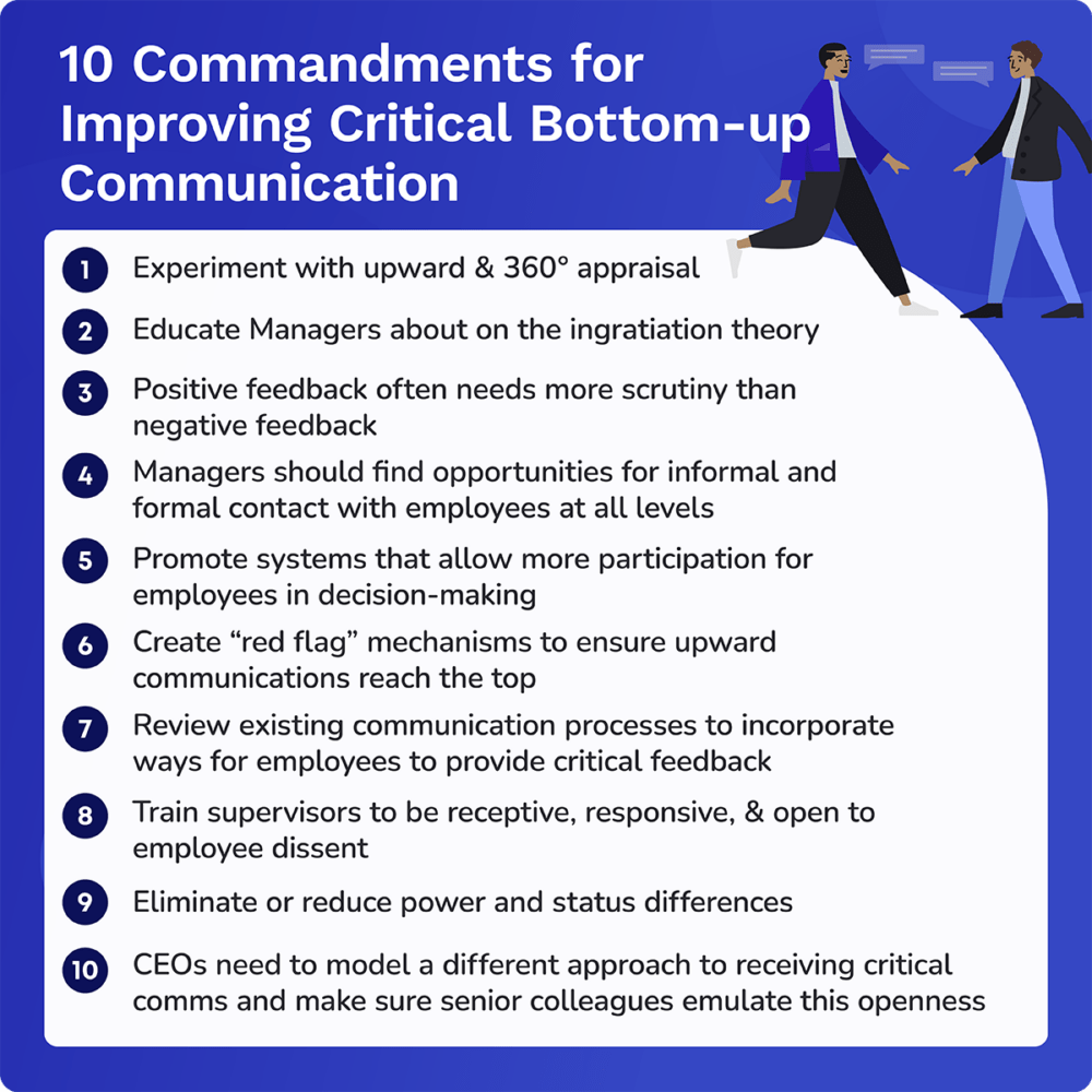 How to Easily Improve Bottom-up Communication in 30 Days