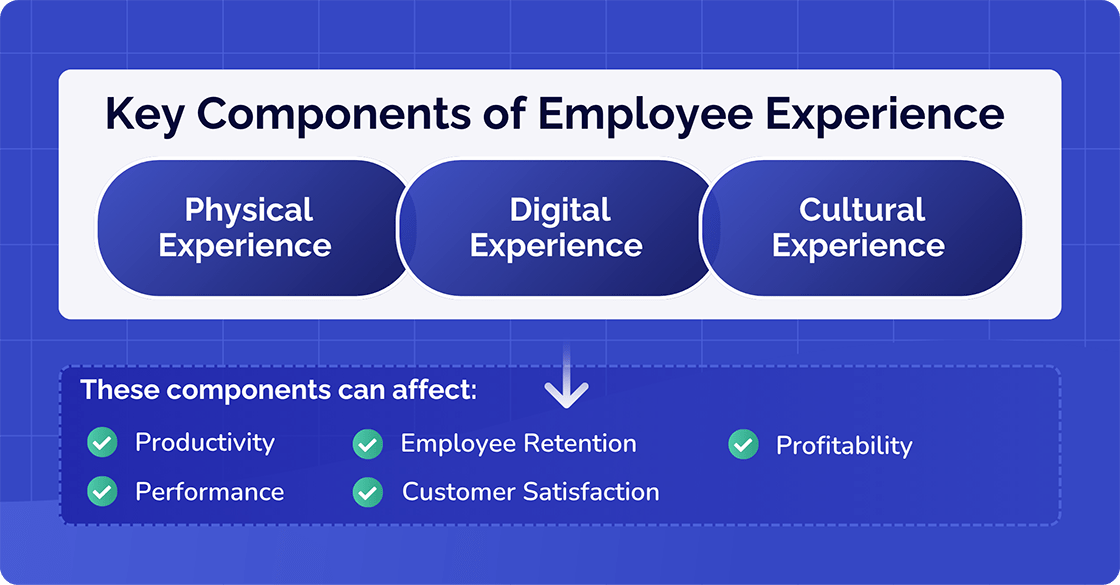Top 10 Employee Experience Examples from Real Companies
