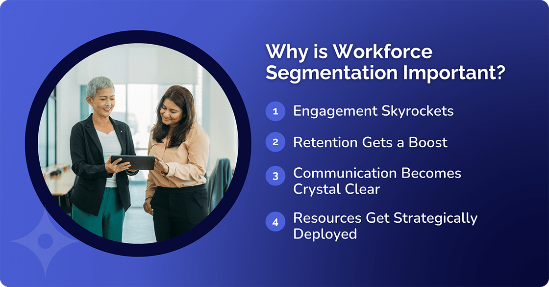 Employee Segmentation: The Key to Unlocking Workforce Engagement